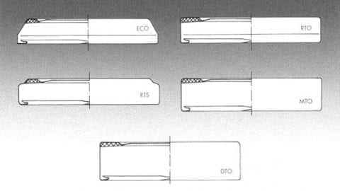 METAL CAPSULES Twist-Off - MUNDOLATAS