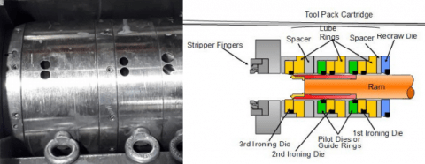 Entendiendo el Toolpack: Un análisis en profundidad - MUNDOLATAS