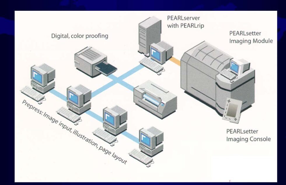 Current and past printing - MUNDOLATAS